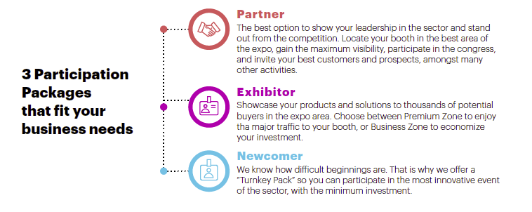 participation models